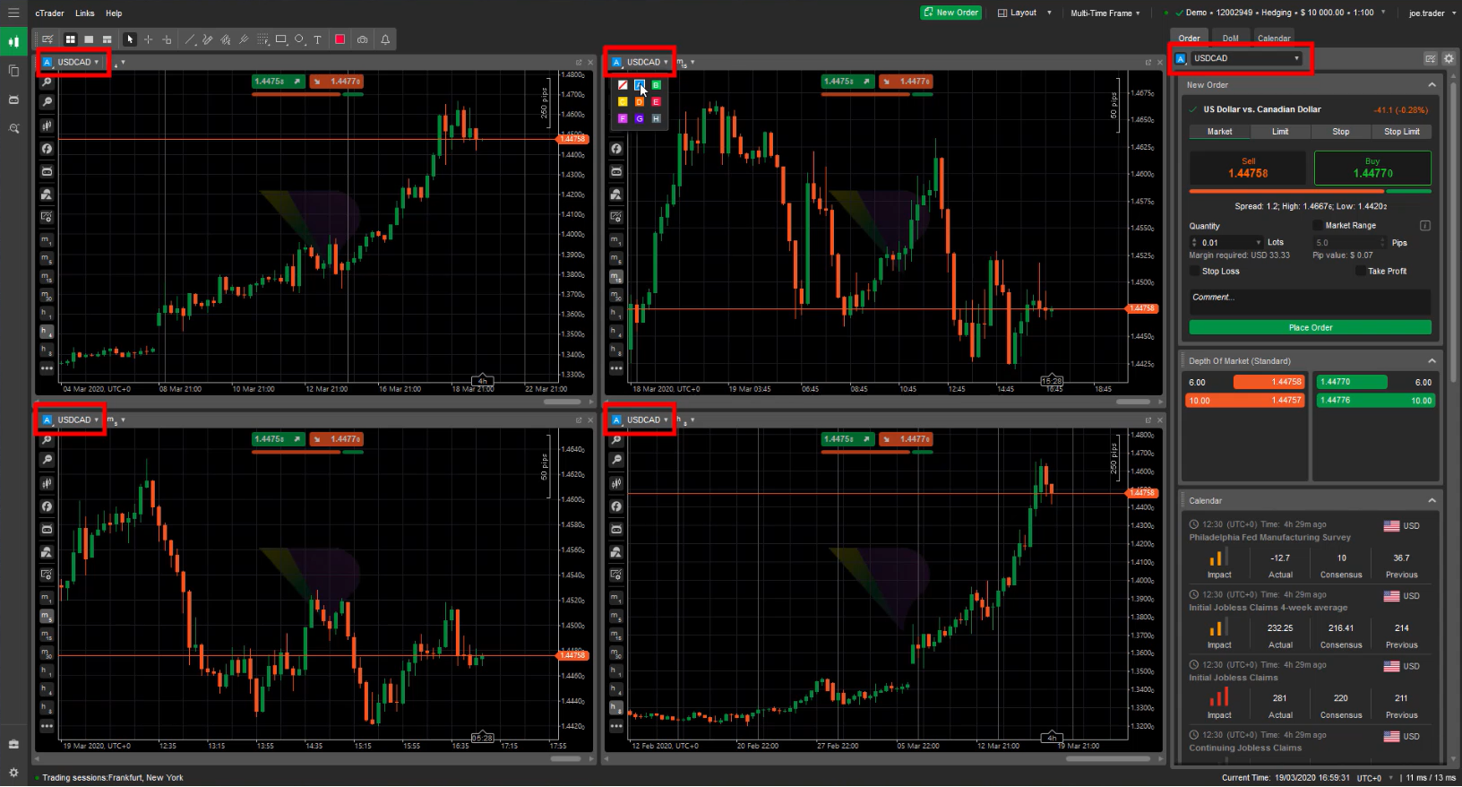 Ctrader Vs Metatrader4 Charting Purple Trading