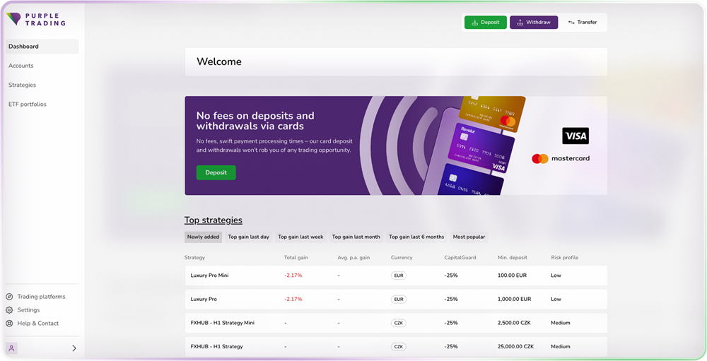 The new PurpleZone is here! - Purple Trading