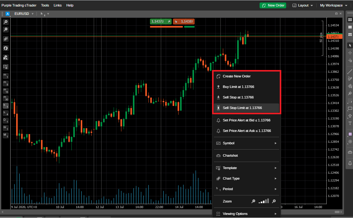 cTrader vs MetaTrader 4: Placing orders - Purple Trading