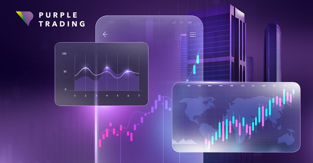 How to trade CFD shares? - Purple Trading