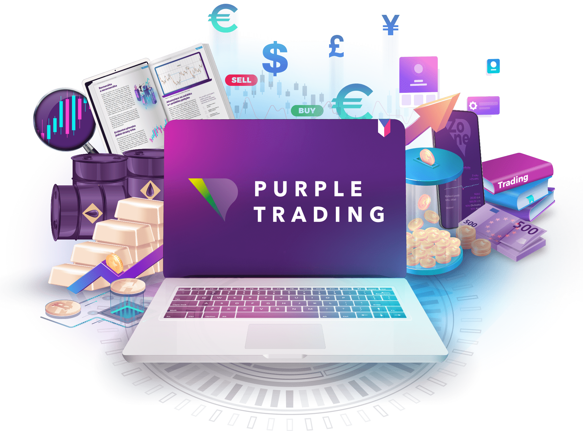 Characteristics of symbols - Purple Trading