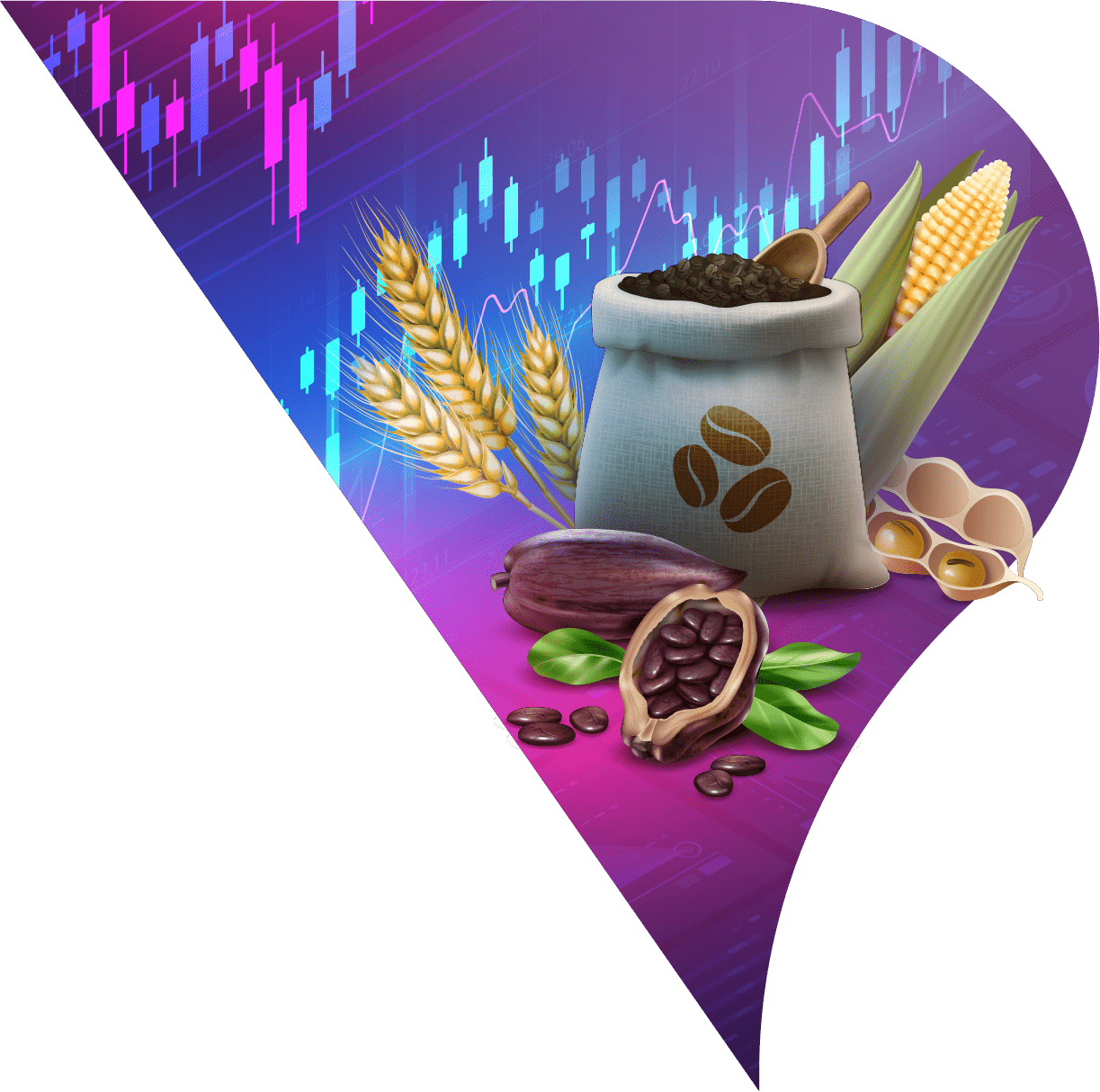 How to trade - Purple Trading