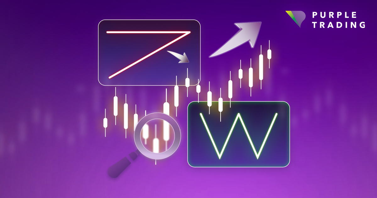 Svíčkové formace a price action trading - Purple Trading