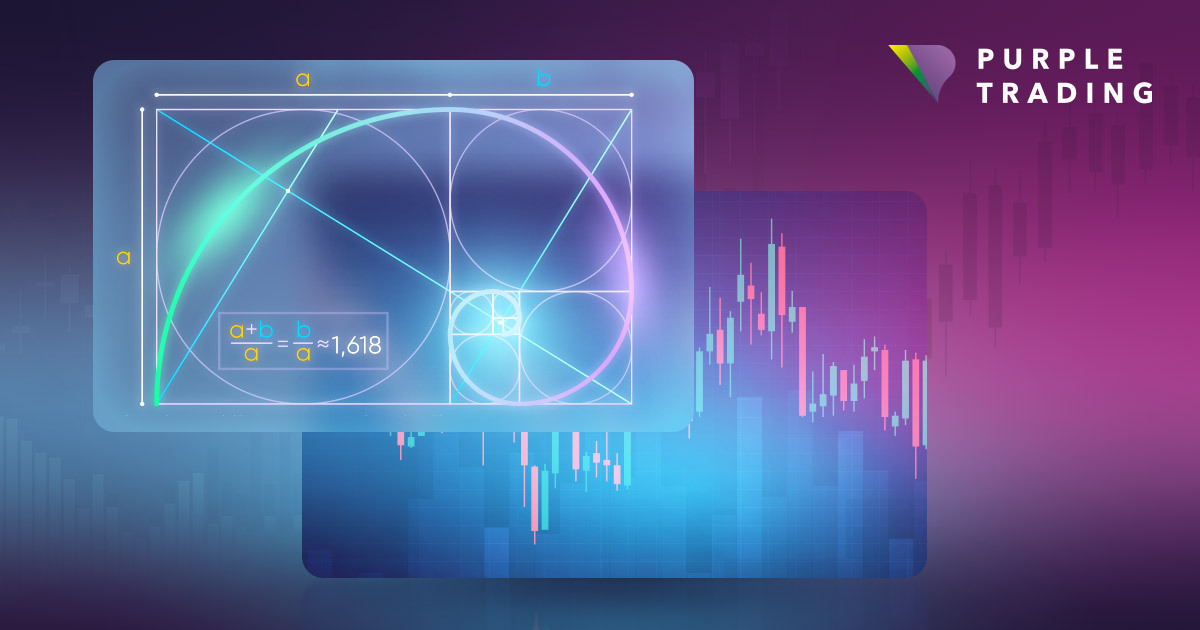 Fibonacci retracement and how to apply it in trading - Purple Trading