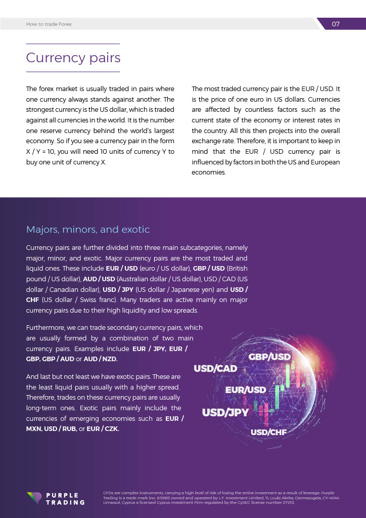 How to trade Forex - Purple Trading
