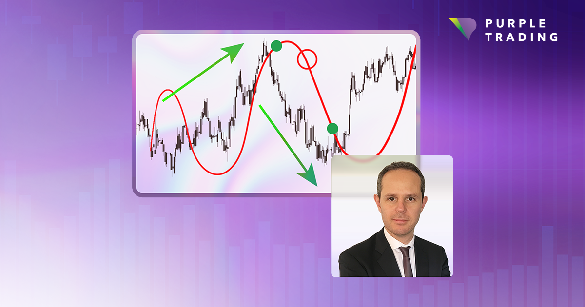 Strategie di trading basate sulle medie mobili - Purple Trading