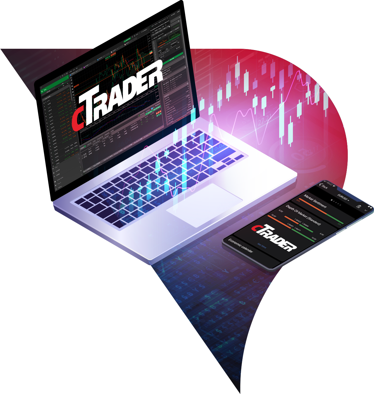 cTrader - Purple Trading