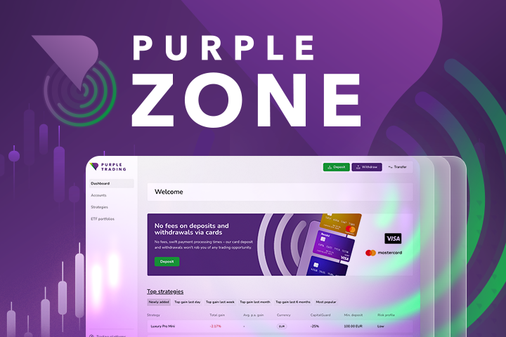 The new PurpleZone is here! - Purple Trading