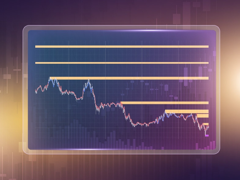 Are S/R zones really that important? - Purple Trading