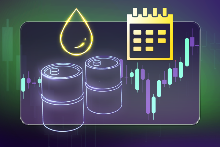 Trading Oil I: Swing Price Action Strategy - Purple Trading