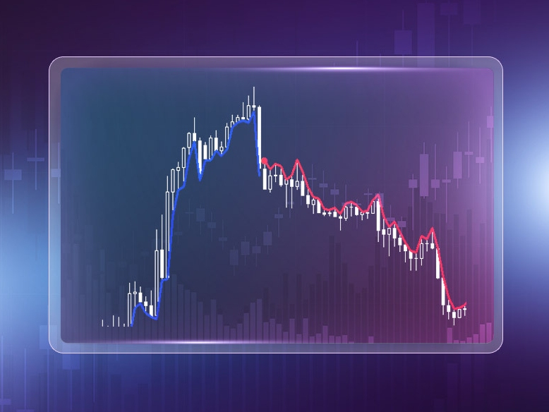 The importance of trading in the trend using the appropriate tools ...